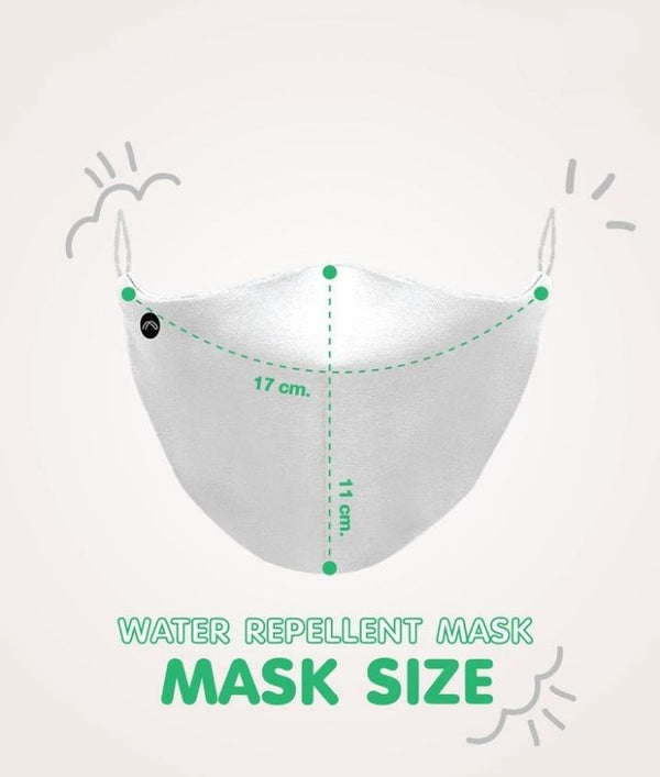 PPE // Personal Protective Equipment // Bulk Workwear & Uniforms NZ ...